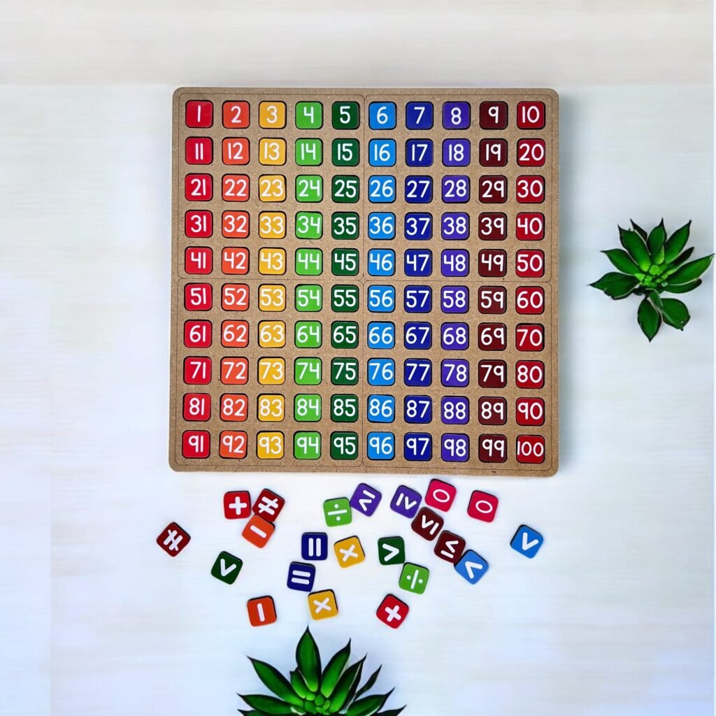 100 Frame With Number Tiles - Kiddiwinks